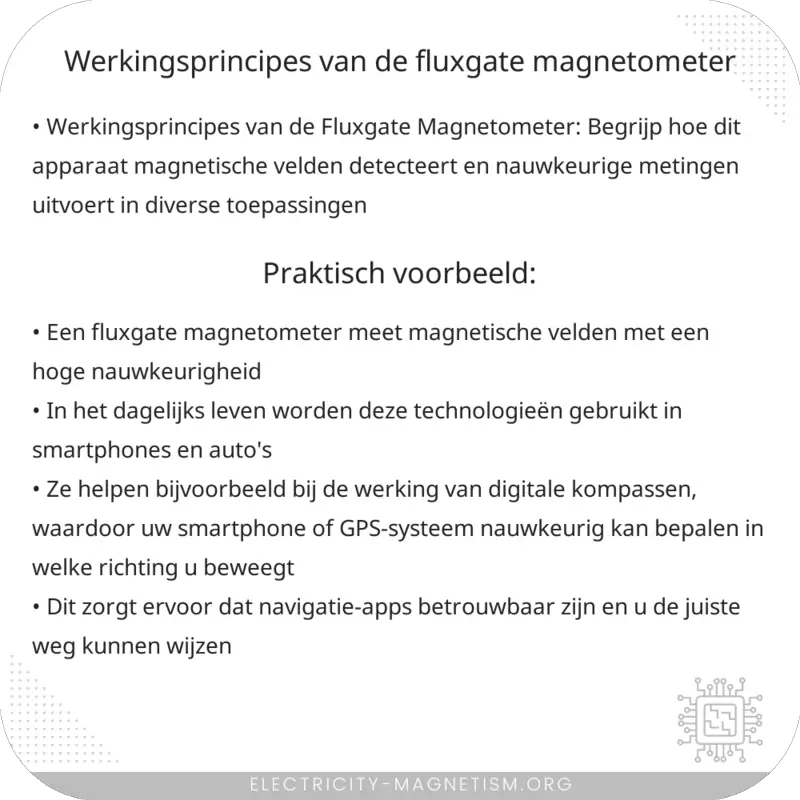 Werkingsprincipes van de Fluxgate Magnetometer – Electricity – Magnetism