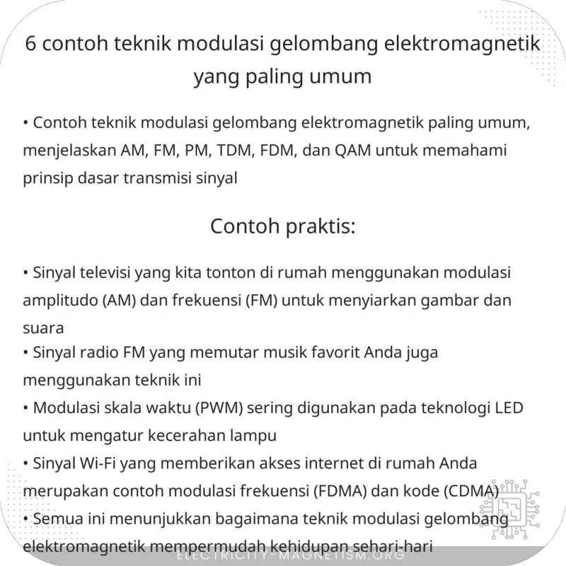 6 Contoh Teknik Modulasi Gelombang Elektromagnetik yang Paling Umum ...