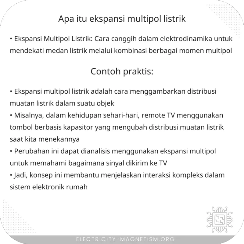 Apa Itu Ekspansi Multipol Listrik? – Electricity – Magnetism