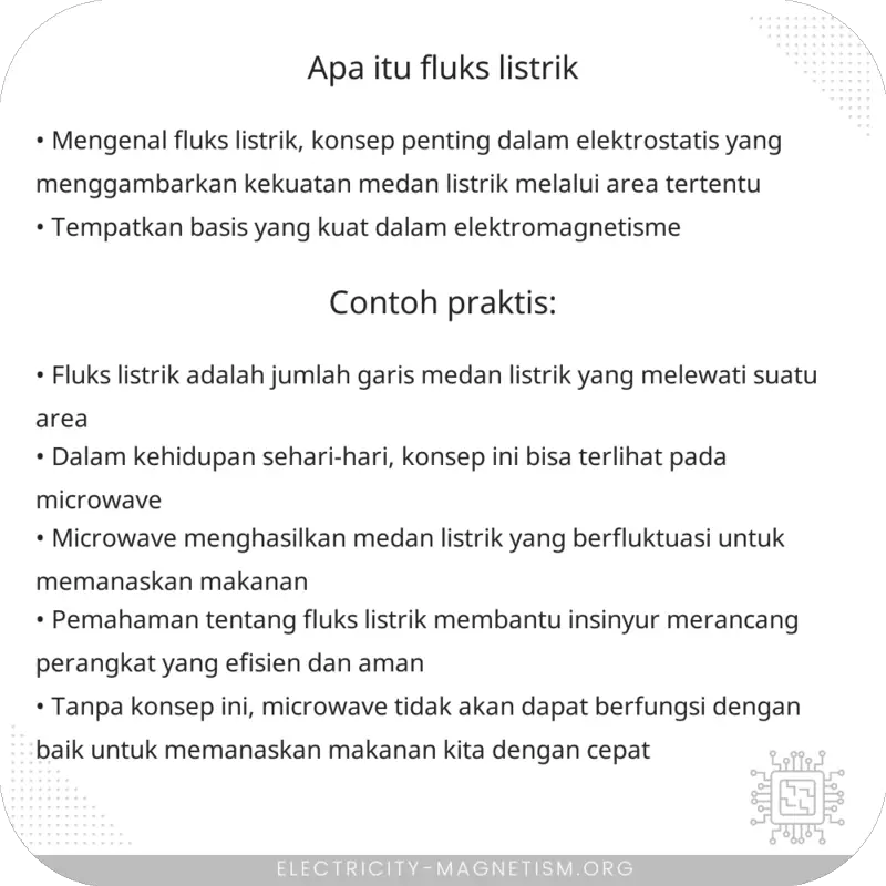 Apa Itu Fluks Listrik? – Electricity – Magnetism