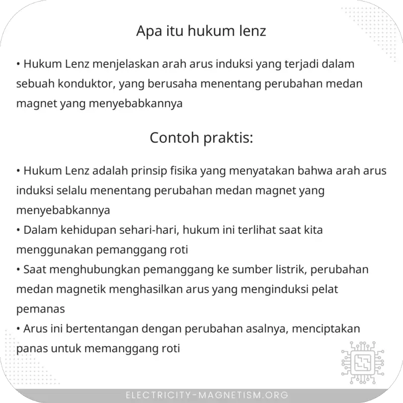 Apa Itu Hukum Lenz? – Electricity – Magnetism