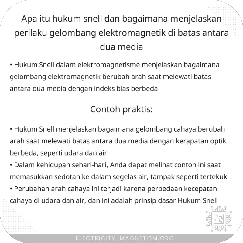 Hukum Snellius | Pembiasan Cahaya