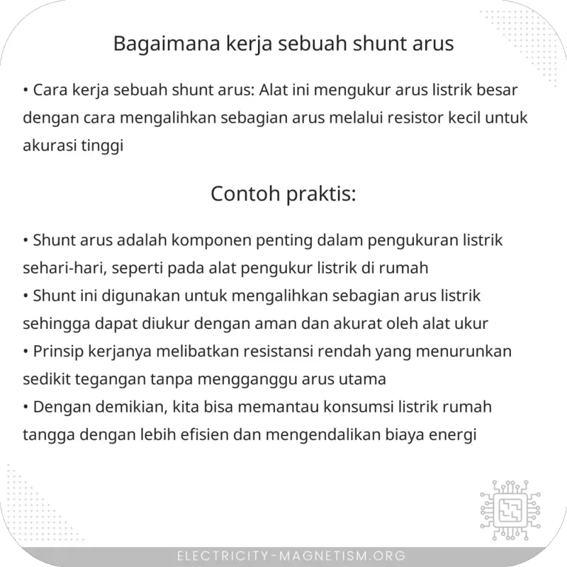 Bagaimana Kerja Sebuah Shunt Arus? – Electricity – Magnetism