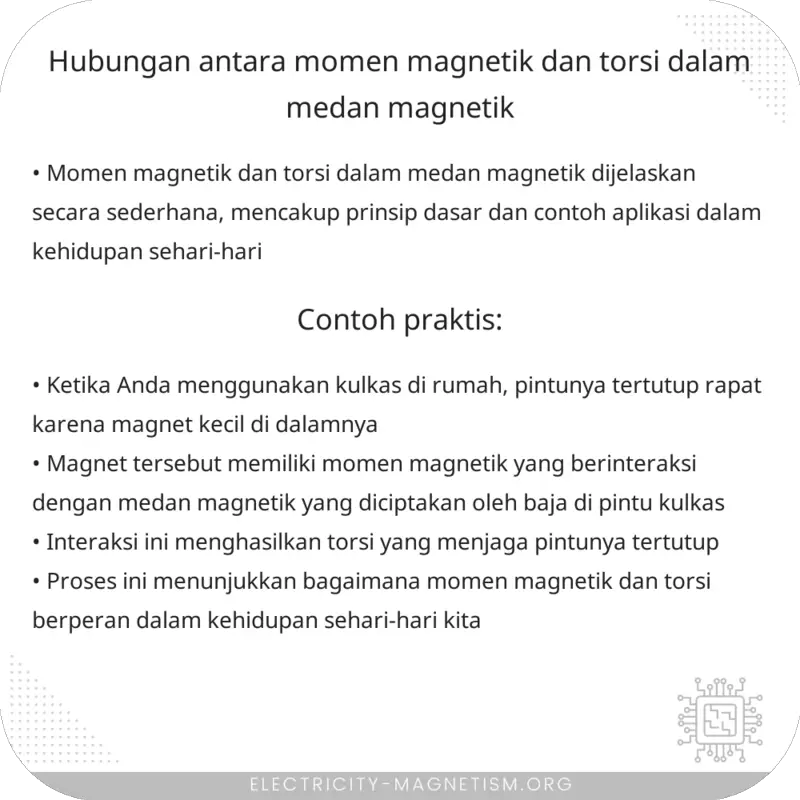 Hubungan Antara Momen Magnetik dan Torsi dalam Medan Magnetik