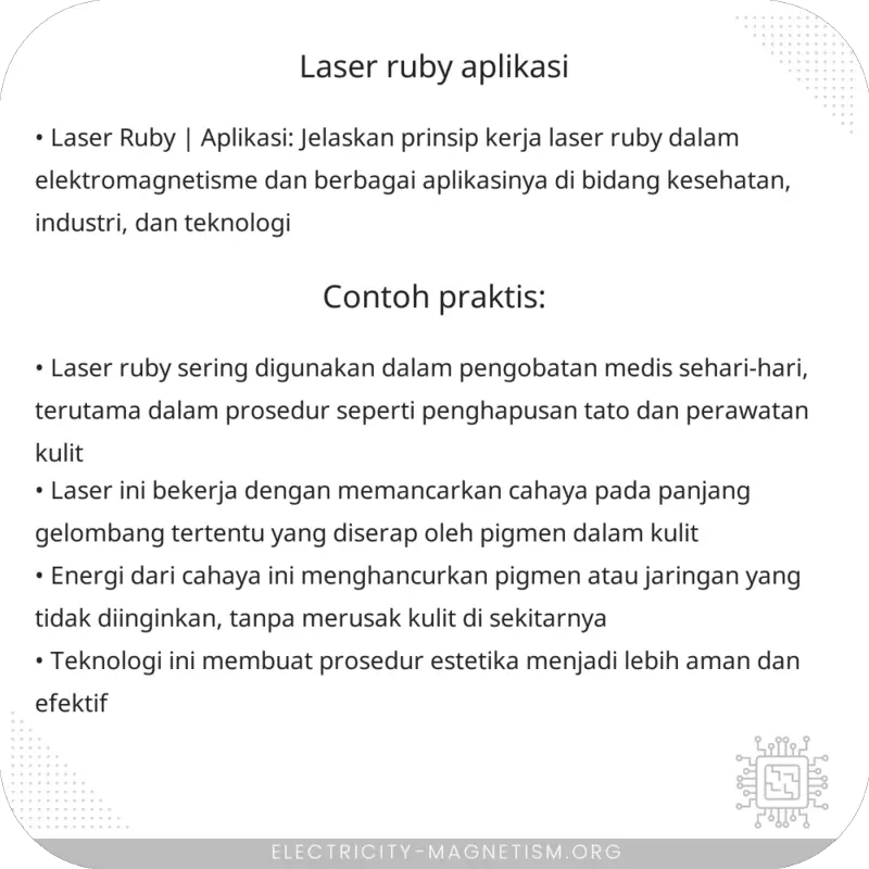 Laser Ruby | Aplikasi