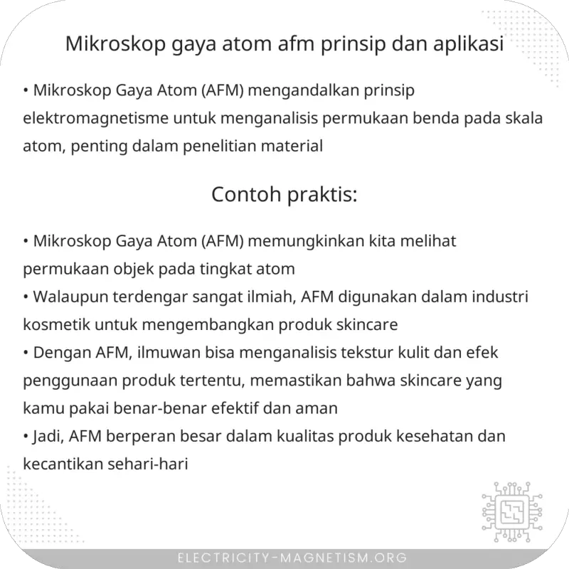 Mikroskop Gaya Atom (AFM) | Prinsip dan Aplikasi – Electricity – Magnetism