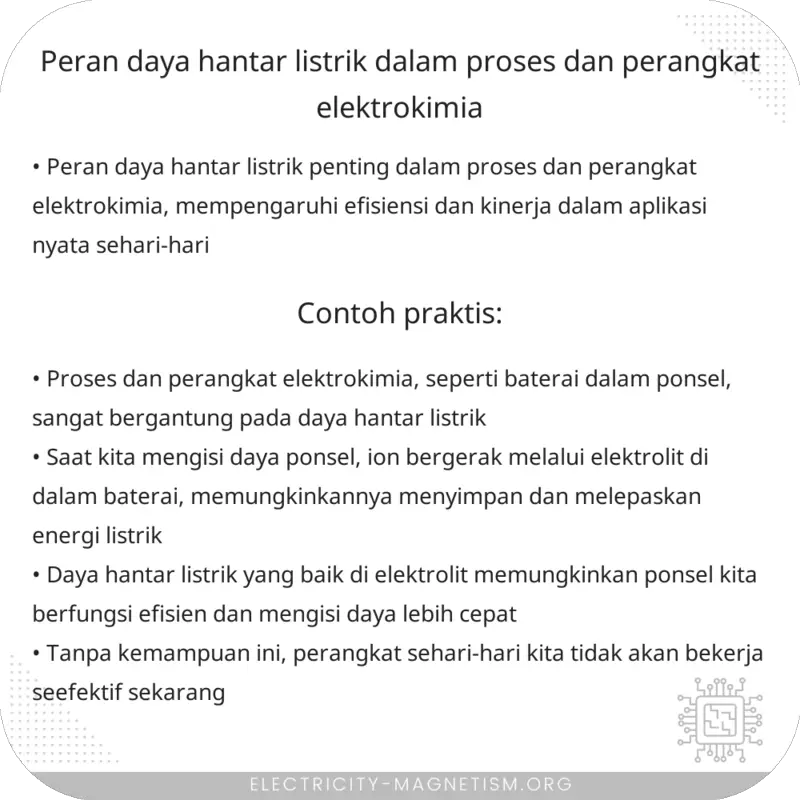 Peran Daya Hantar Listrik dalam Proses dan Perangkat Elektrokimia