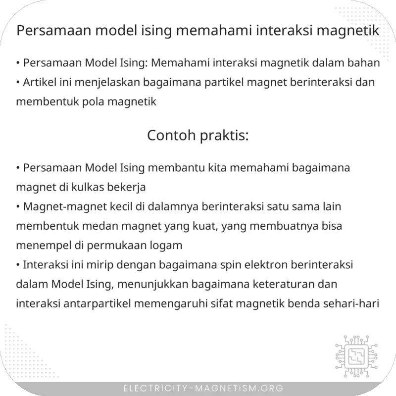 Persamaan Model Ising | Memahami Interaksi Magnetik – Electricity ...